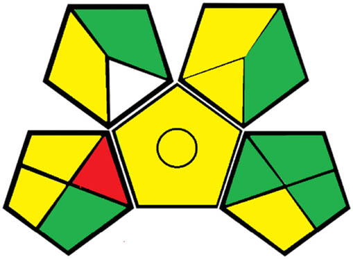 Green novel photometric and planar chromatographic assays of remdesivir ...