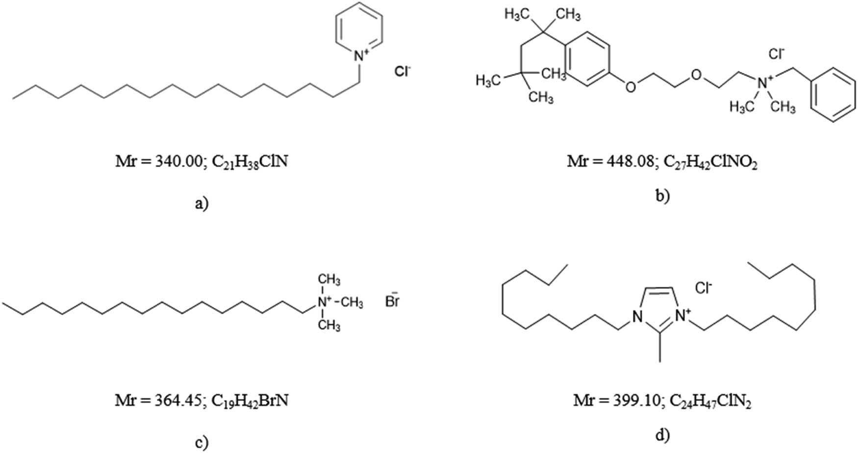 Review of potentiometric determination of cationic surfac...