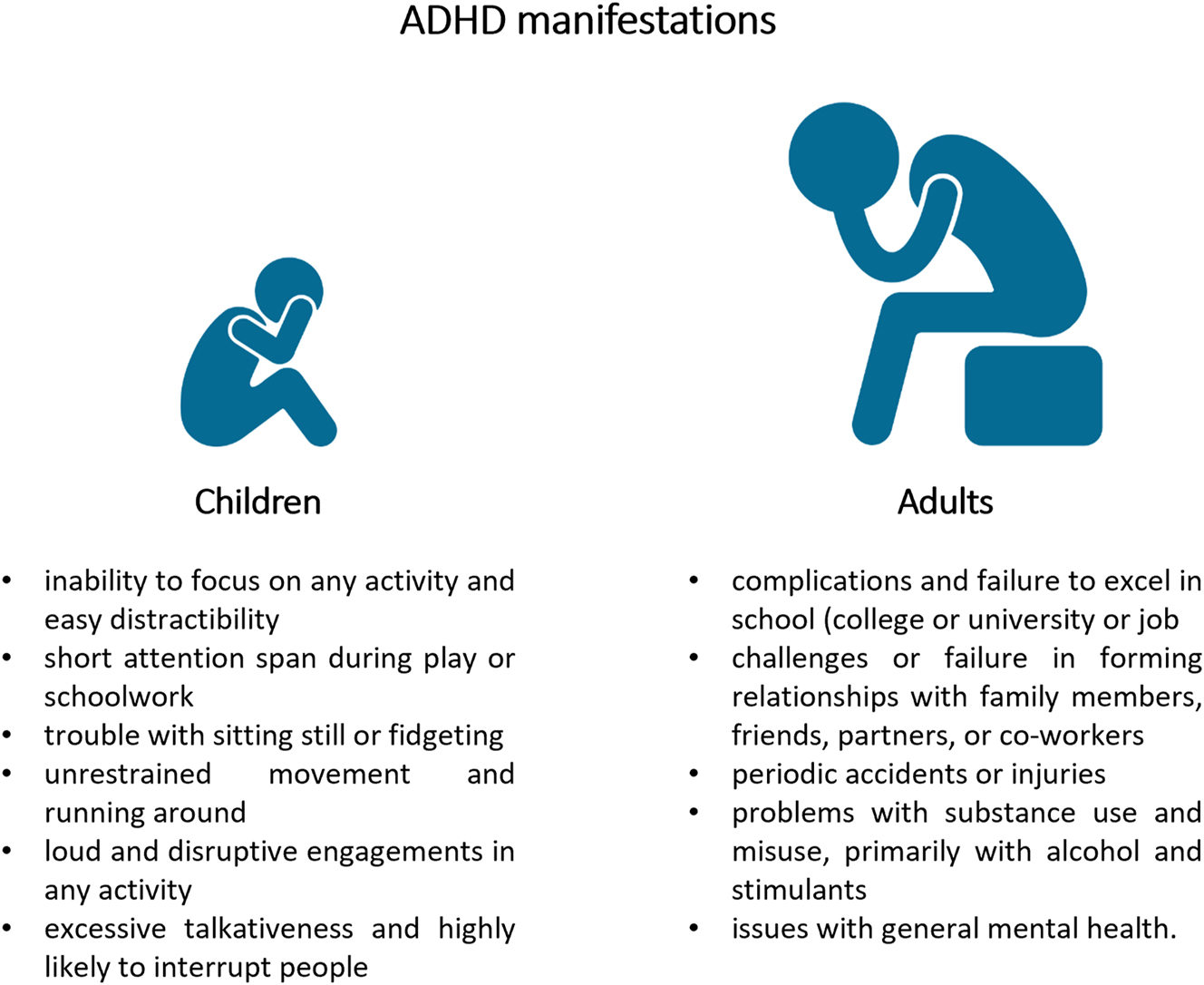 Adult ADHD: it is old and new at the same time – what is it?