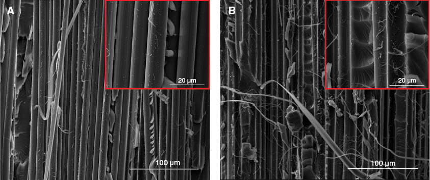 Surface modification of polyimide fibers by oxygen plasma treatment and ...