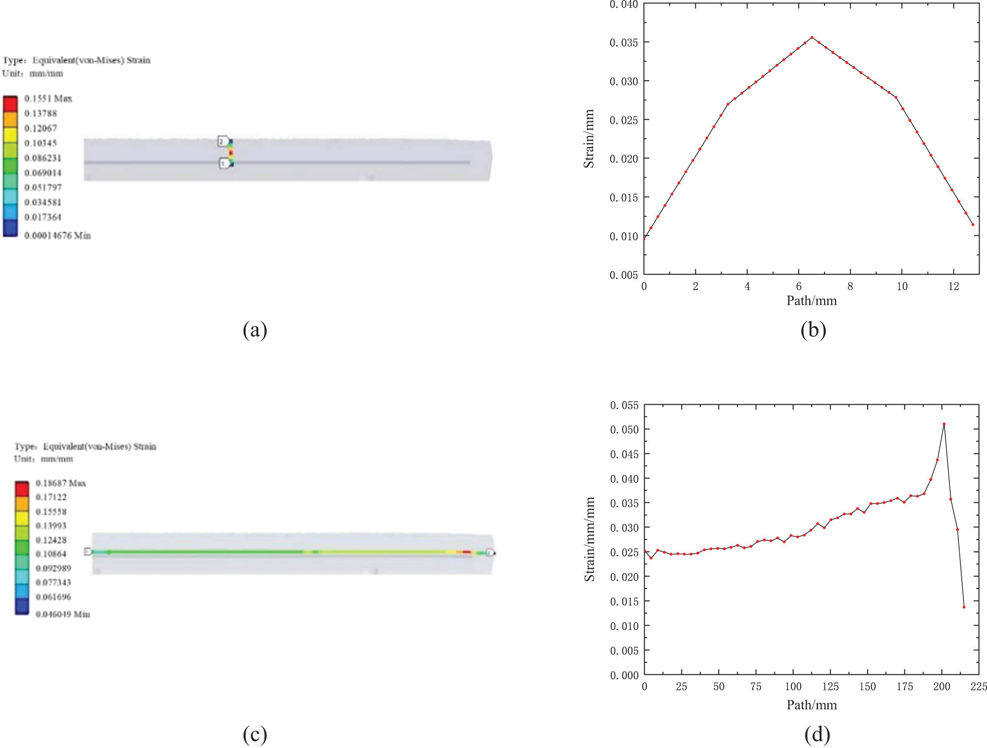 Design and testing of a smart rubber stave for marine water-lubricated ...