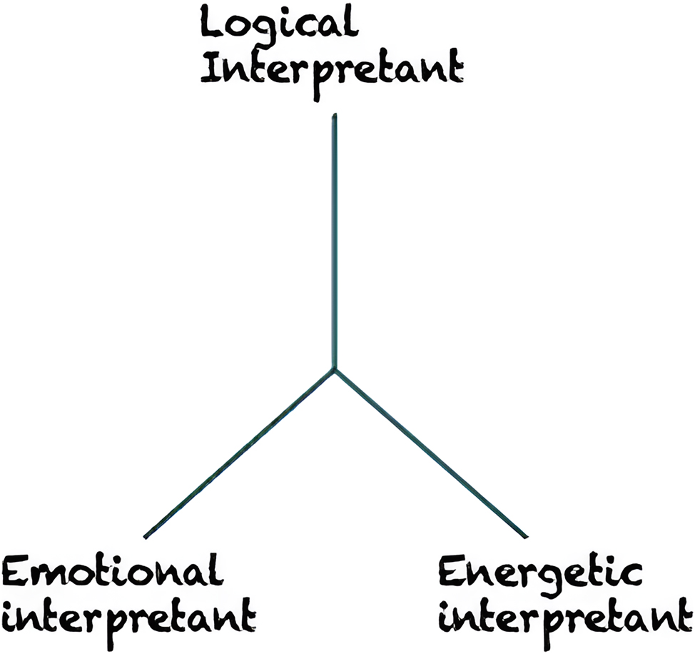 The Imam Reza holy shrine: meaning and ritual – some semi...