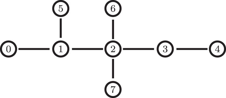 Steiner distance matrix of caterpillar graphs