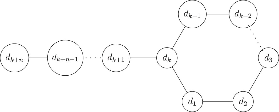 On the Laplacian index of tadpole graphs