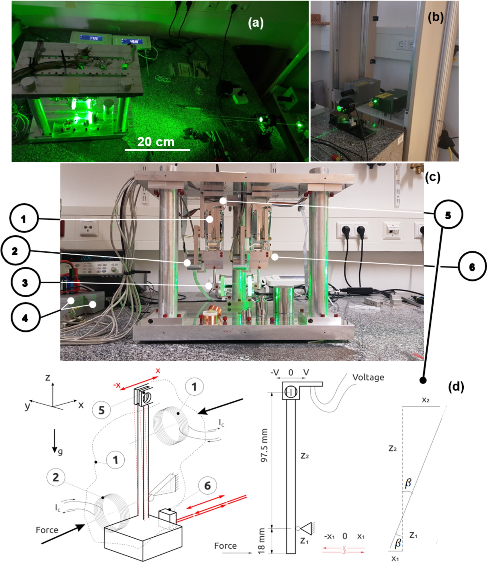 Deploying the high-power pulsed lasers in precision force metrology ...