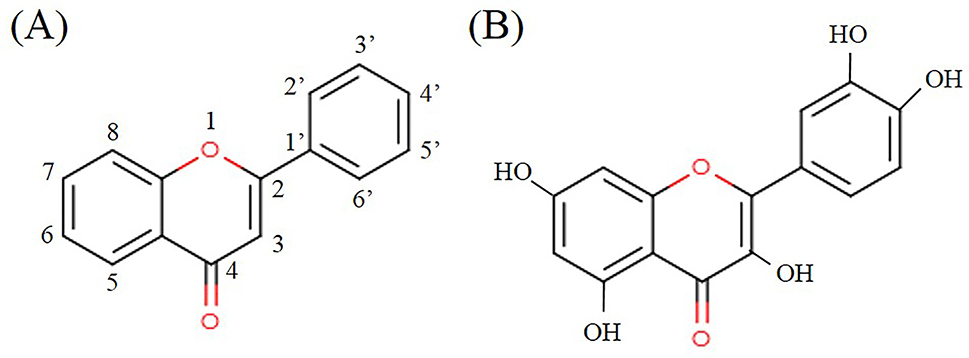 Quercetin induces cytotoxicity and apoptosis, reduces met...