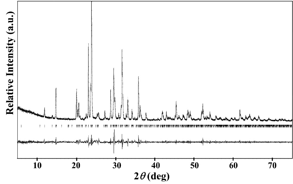 Crystal structure of a new polymorphic modification of Na2Mn3(SO4)4