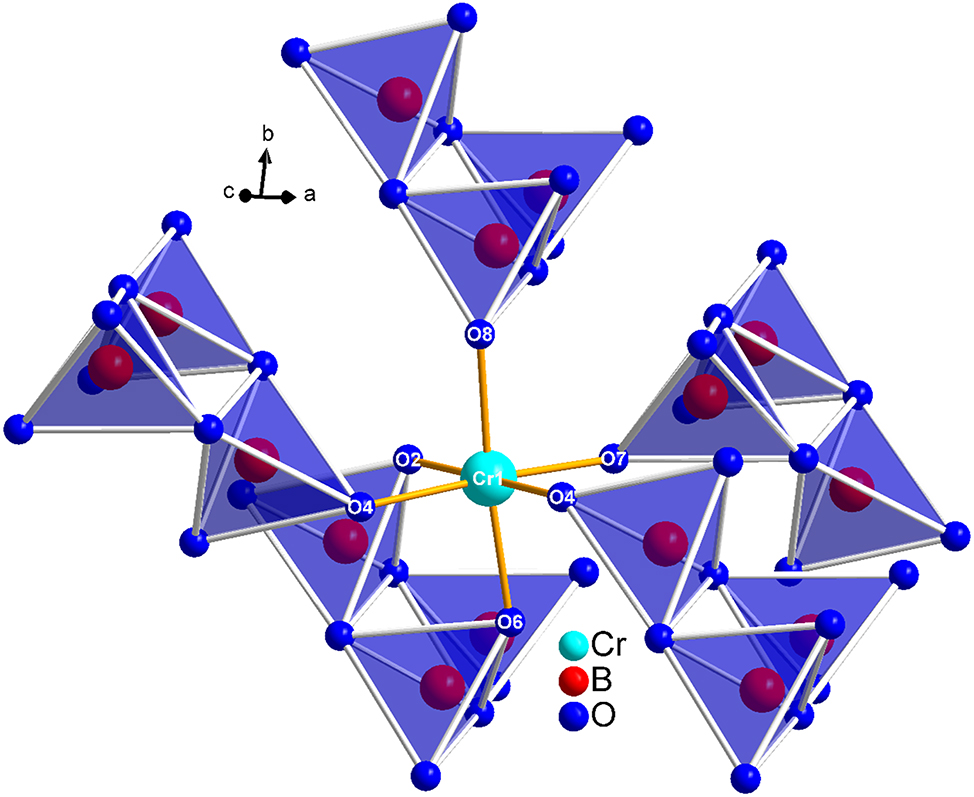 High-pressure/high-temperature synthesis of the first walstromite ...