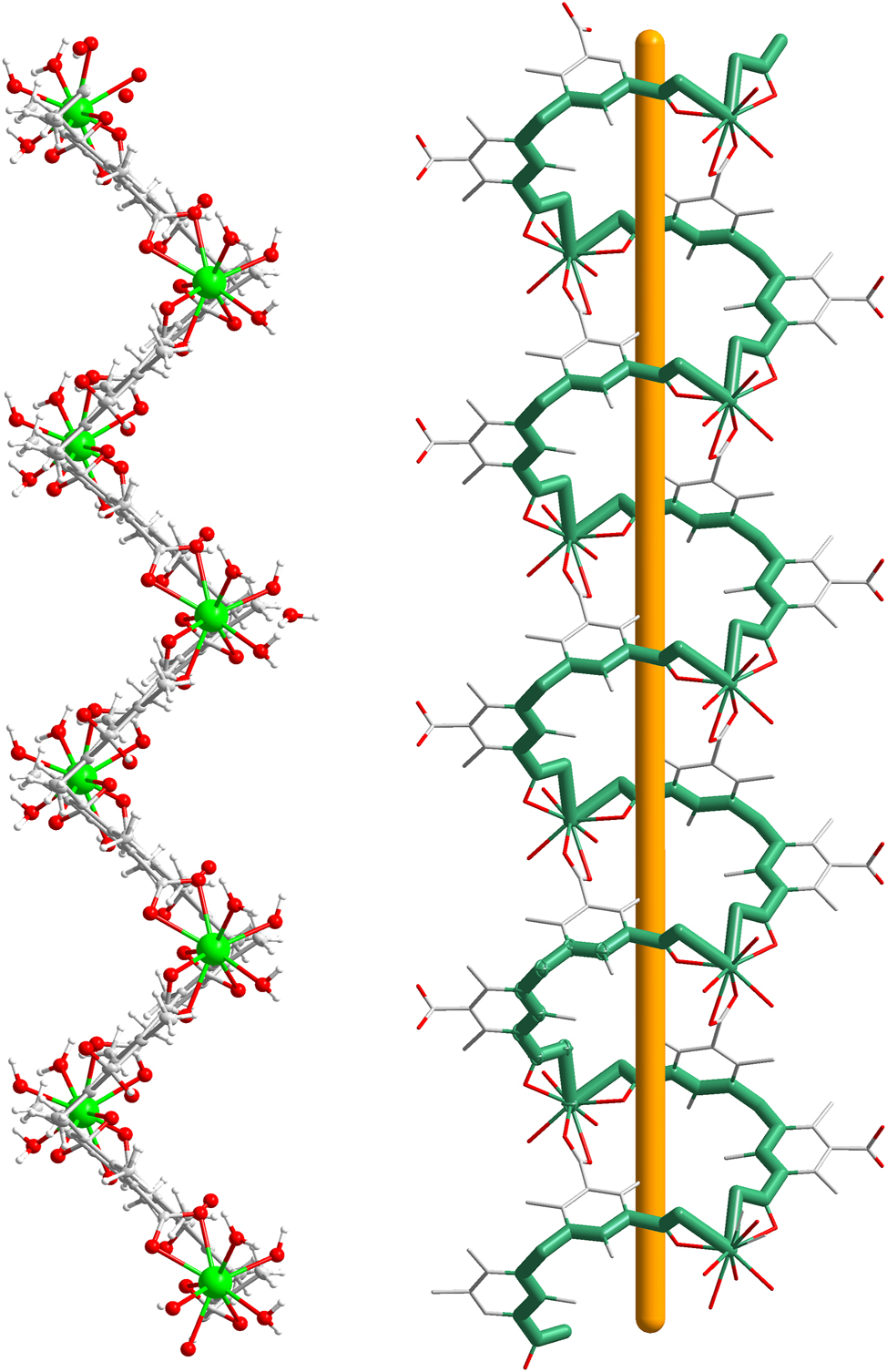 Synthesis, structure and fluorescence of three novel Ln(III) polymers ...