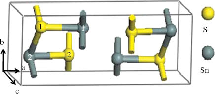 Structural, Thermodynamic, Elastic, and Electronic Properties of α-SnS ...