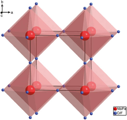 New transition metal oxide fluorides with ReO3-type structure