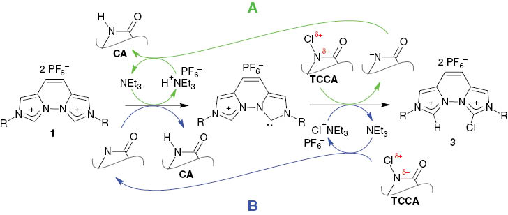 Selective di- and monochlorination of pyridazine-annelated bis ...