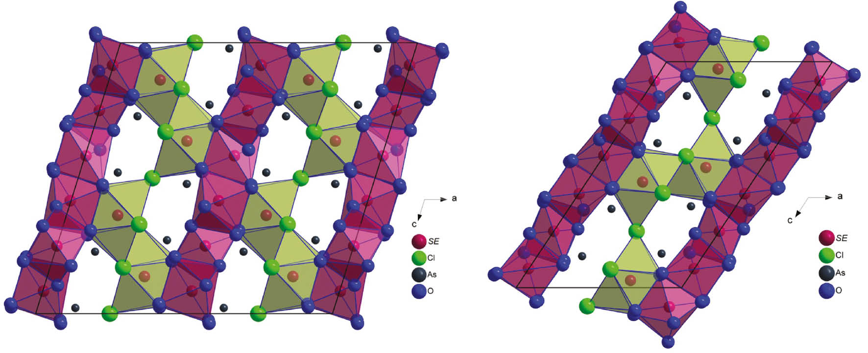 Die monoklinen Seltenerdmetall(III)-Chlorid-Oxidoarsenate(III) mit der ...