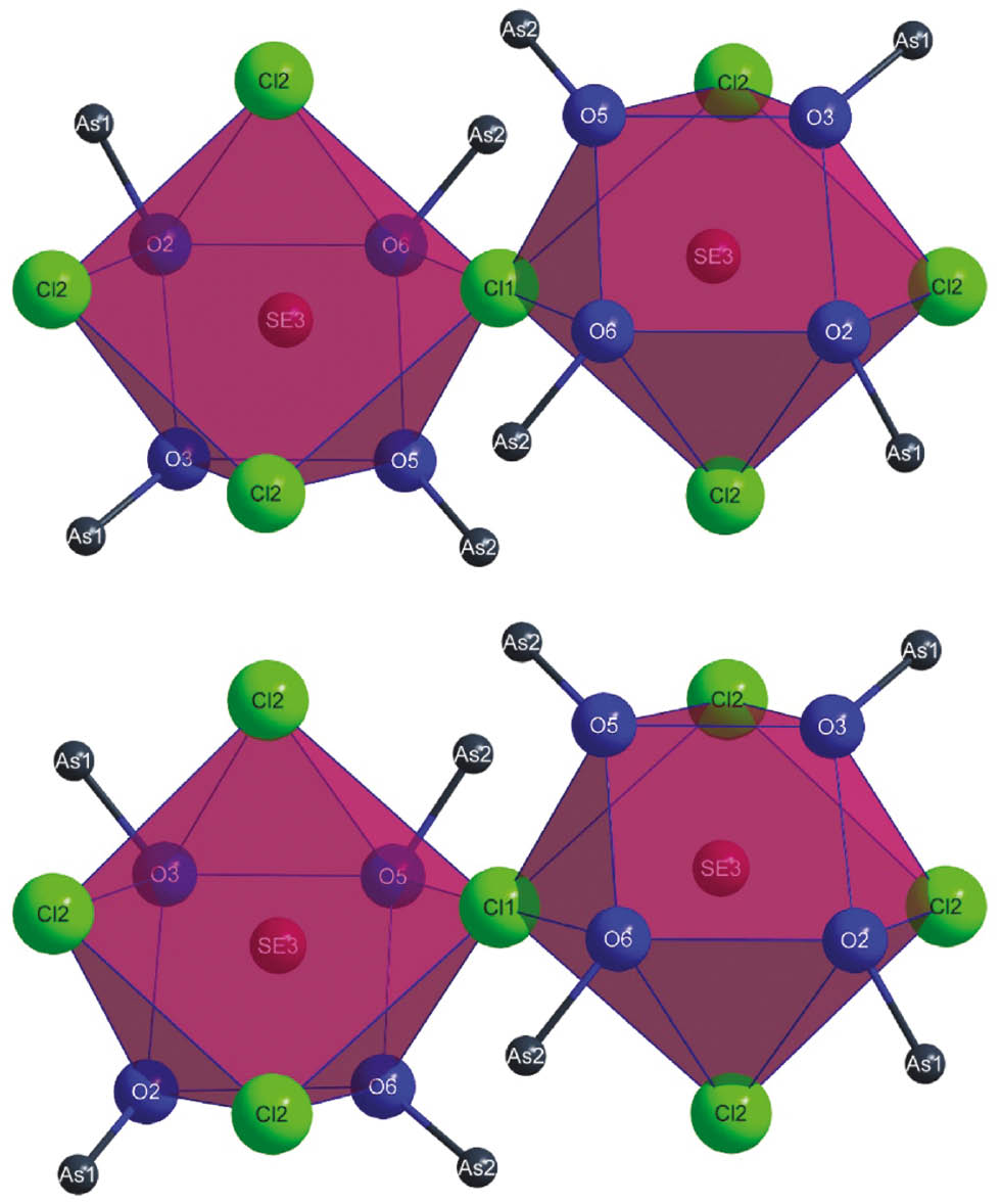 Die monoklinen Seltenerdmetall(III)-Chlorid-Oxidoarsenate(III) mit der ...