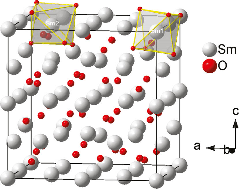 The crystal structure of cubic C-type samarium sesquioxid...