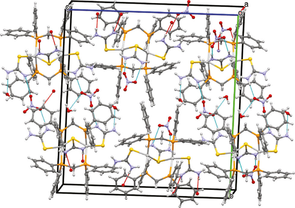 Synthesis, crystal structure and antimicrobial activities...