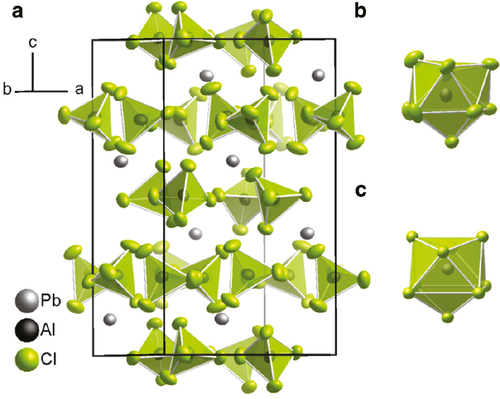 Crystal structures of the tetrachloridoaluminates(III) of rubidium(I ...