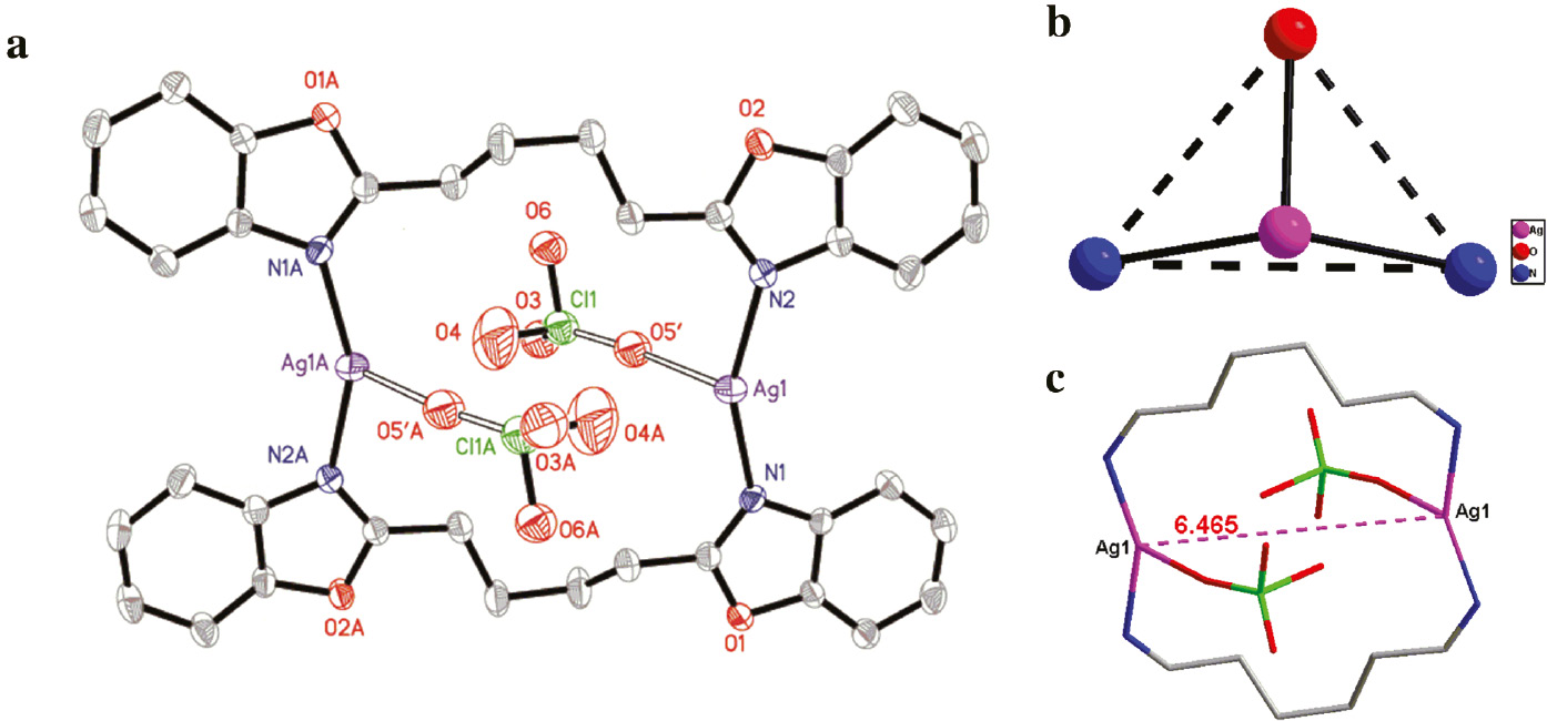 Synthesis, structure, fluorescence, and electrochemical properties of a ...