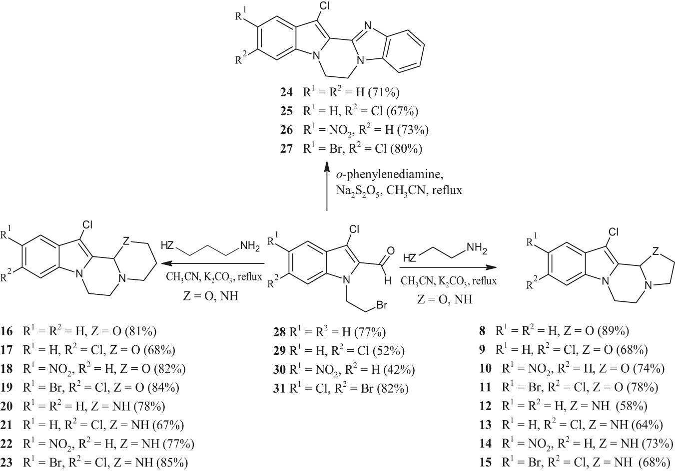 A convenient one-pot approach to the synthesis of novel pyrazino[1,2-a]indoles fused to ...