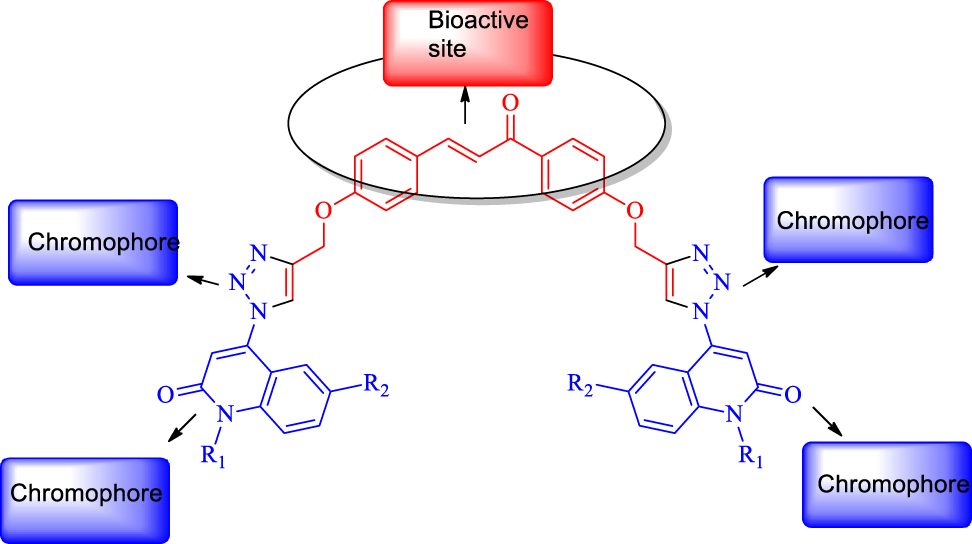 An efficient click synthesis of chalcones derivatized with two 1-(2 ...