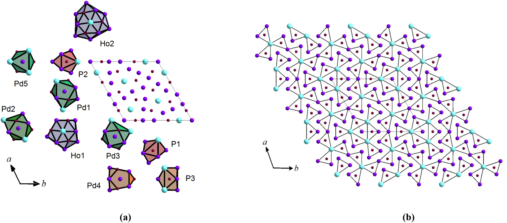 Crystal and electronic structure of the new ternary phosphide Ho5Pd19P12
