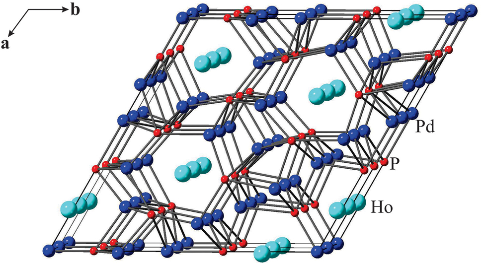 Crystal and electronic structure of the new ternary phosphide Ho5Pd19P12