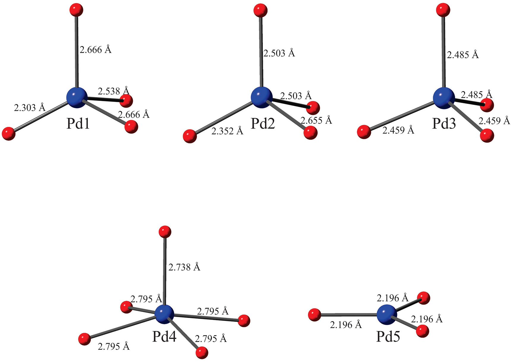 Crystal and electronic structure of the new ternary phosphide Ho5Pd19P12