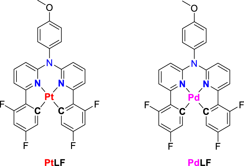 Enhanced phosphorescence of Pd(II) and Pt(II) complexes a...