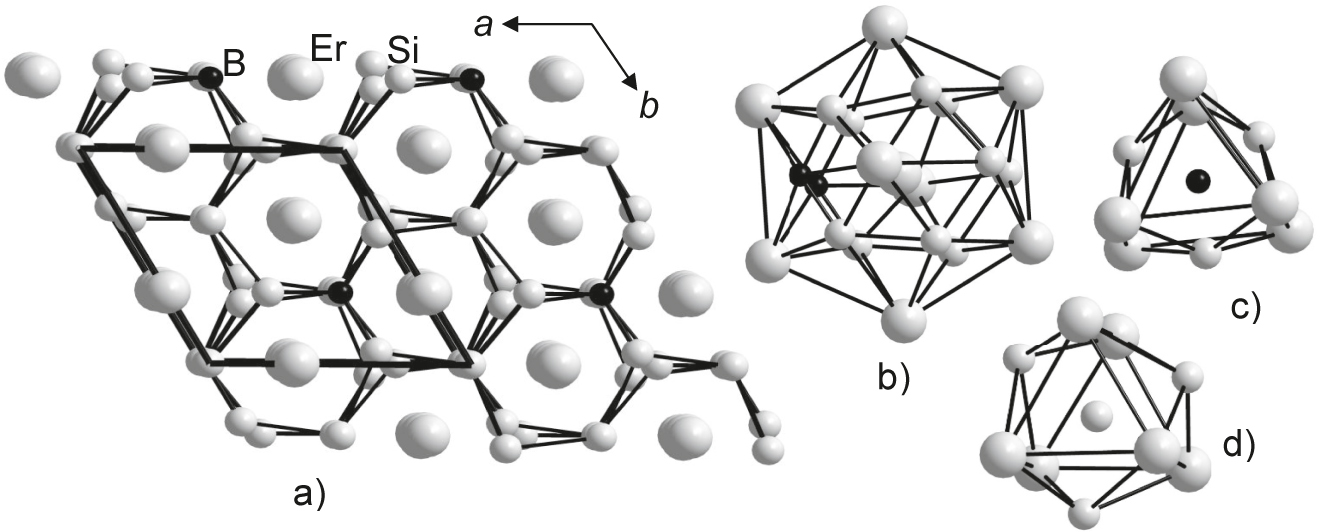 Flux synthesis, crystal structure and electronic properties of the ...