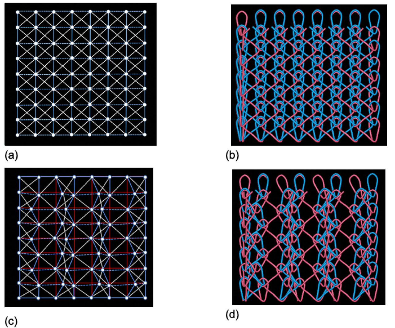 A Calculation Method for the Deformation Behavior of Warp-Knitted Fabric