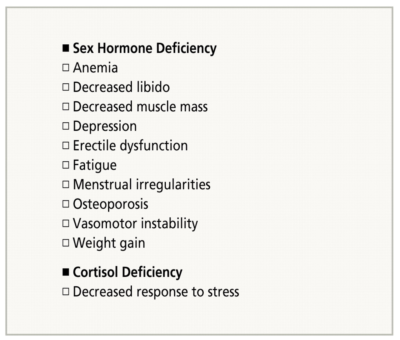 Opioid-Induced Endocrinopathy